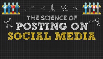 The Science Of Posting On Social Media Infographic - Make A Website Hub
