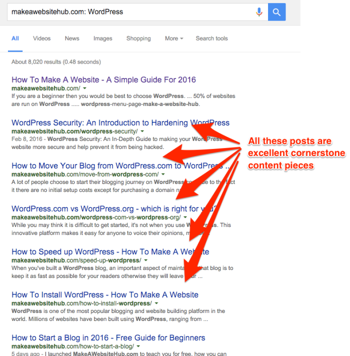 What is Cornerstone Content (and an Easy 6-step Process to Create It) - Make A Website Hub