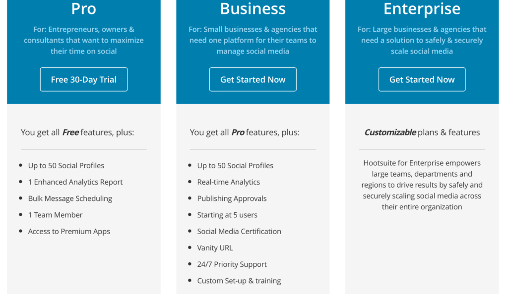 Hootsuite Review 2024 - Is Hootsuite a Wise Investment? - Make A ...