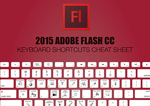 Cheat Sheets - Make A Website Hub