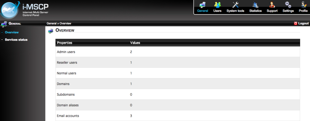 Web Panels Compared - cPanel vs Plesk vs the Rest - Make A Website Hub