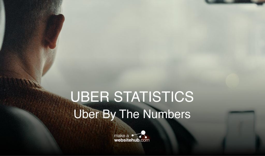 Uber Stats - 2022 - All The Numbers - All The Facts - Make A Website Hub