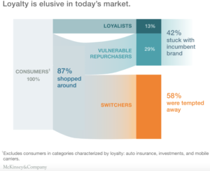 GreenRope’s Lars Helgeson On Taking Command, Creating Demand and Being ...