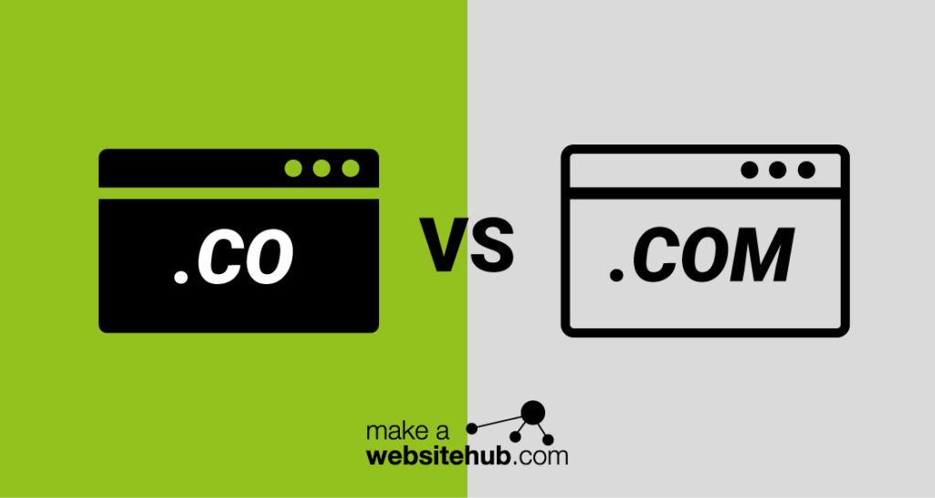 Blog - Page 4 of 18 - Make A Website Hub